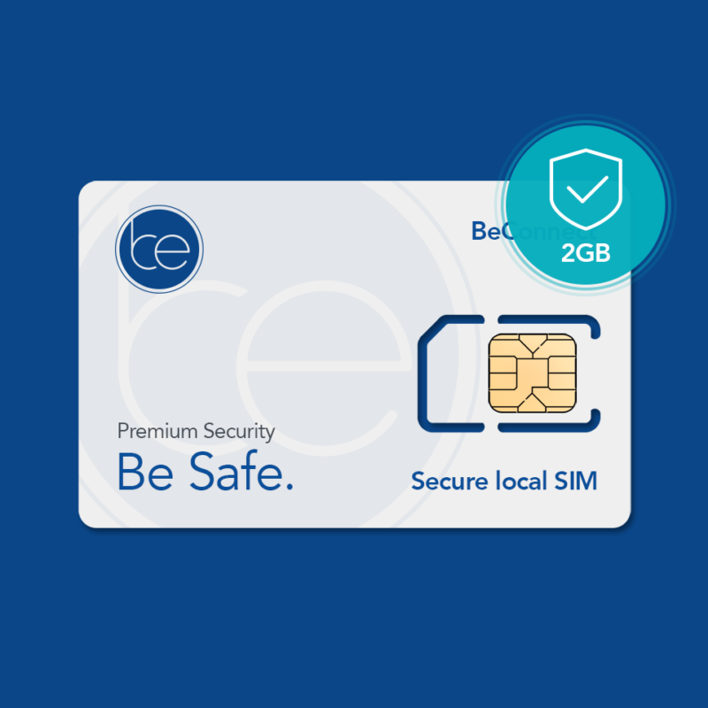 BeConnect Secure SIM Card Add-on – BeConnect